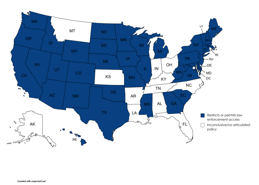 Diagram description automatically generated Texas Law Review